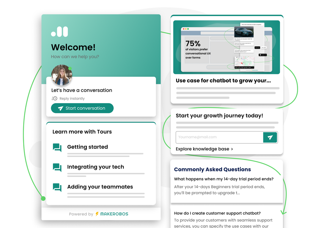 Makerobos - Enterprise Chatbots 🤖 | Chatbot Builder Platform – Makerobos.com