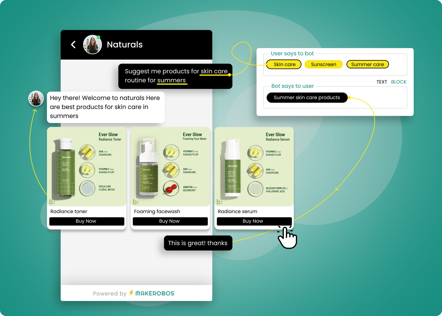 Makerobos - Enterprise Chatbots 🤖 | Chatbot Builder Platform – Makerobos.com