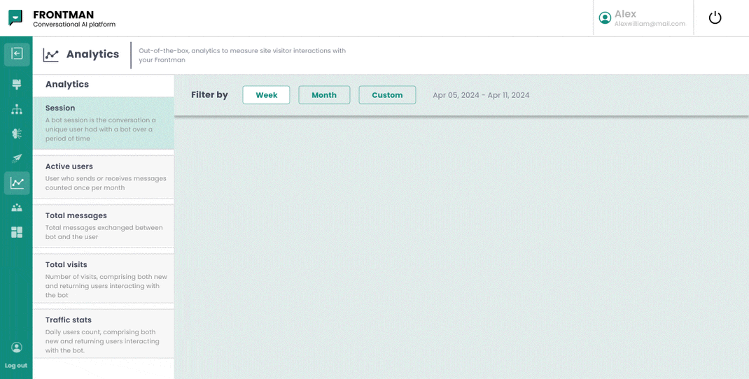 Makerobos - Enterprise Chatbots 🤖 | Chatbot Builder Platform – Makerobos.com
